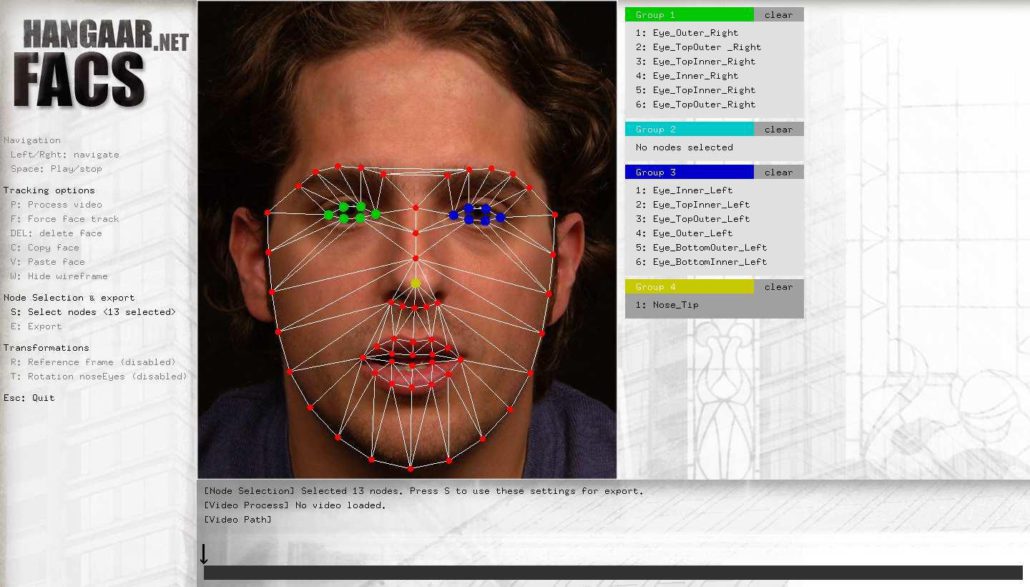 FACS: Facial Animation Coding System – Hangaar